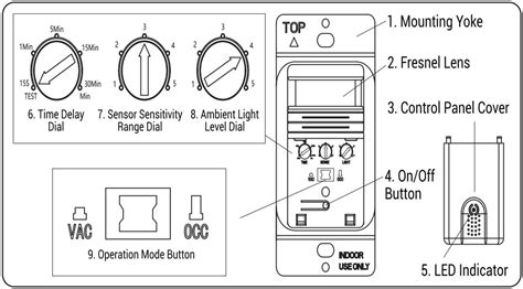 Wiring Diagram For Motion Sensor Light Switch Wiring Digital And