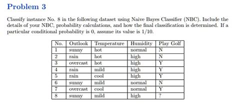 Solved Problem 3 Classify Instance No In The Following Dataset Using