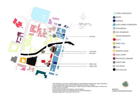 Blackcoin I Will Do Architectural Mapping And Conceptual Diagrams For