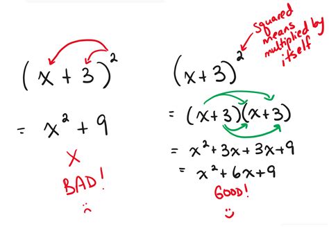 squaring the binomial extend activity bank