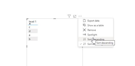 Sort By Column In Matrix Not Working Please Help Microsoft Fabric Community