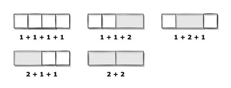 알고리즘 타일링 Miinttolog