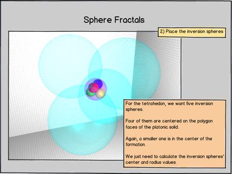 Inversion Geometry Math Review Finish The Shot
