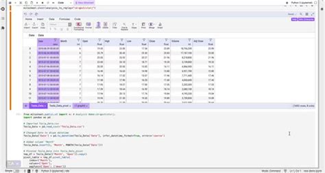 Aadya Madankar On Linkedin Excel Datascience Python Spreadsheets Machinelearning