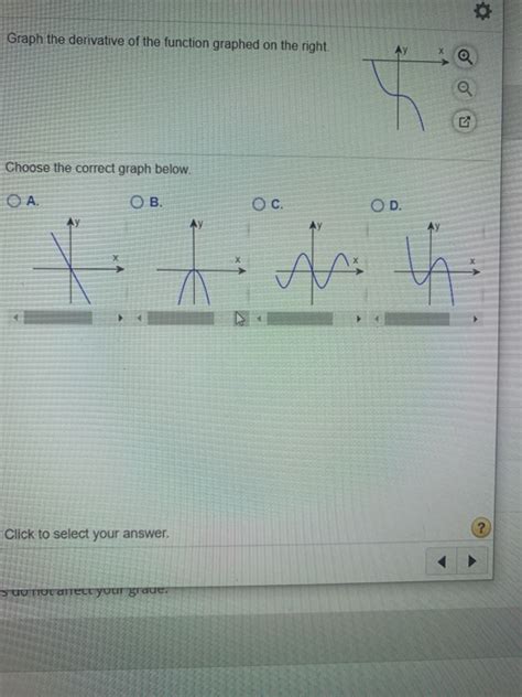 Solved Graph The Derivative Of The Function Graphed On The Chegg Com