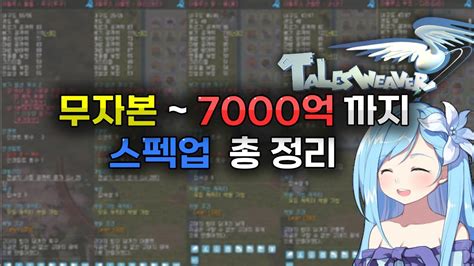 무자본부터 7000억 자본까지 장비 스펙업 순서 정리해드립니다 테일즈위버 버닝러시ver Youtube