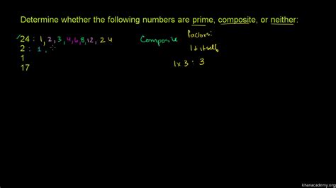 Simple C Program Prime Numbers Download Free Apps Mylifeprogs