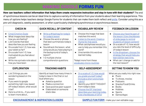 Student Survey Examples To Enhance Education Student Survey Examples To Enhance Education