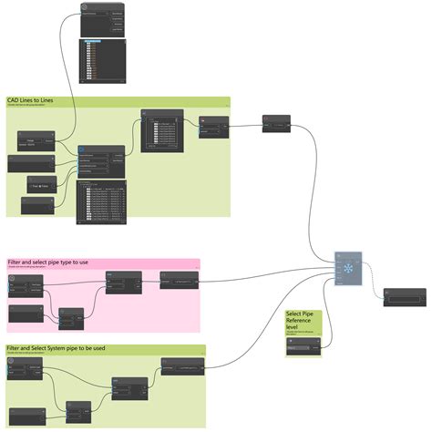 Filter Blocks And Lines From Cad Link Revit Dynamo