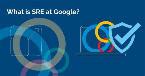 Sre چیست؟ برای کسب و کار شما Devops مناسب‌تر است یا Sre ؟ مجله Irandnn