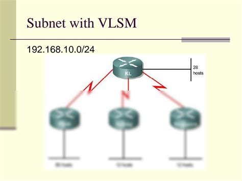 SOLUTION VLSM Easy Explanation With Solved Exercise Studypool