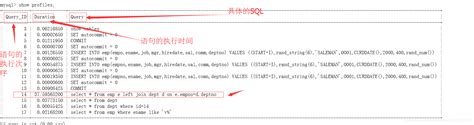 Mysql模拟插入百万级数据和sql分析模拟百万级访问代码 Csdn博客 Mysql模拟插入百万级数据和sql分析模拟百万级访问代码 Csdn博客