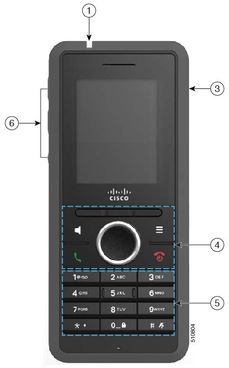Cisco IP DECT Series User Guide Your Handset Cisco IP DECT Series With