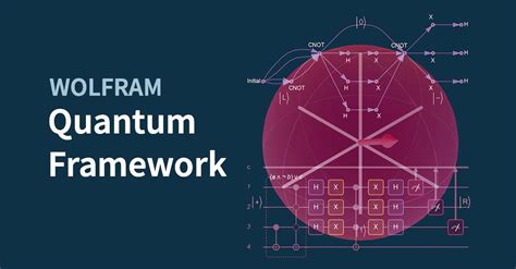 Denise William On Linkedin Interested In Quantum Computing The Wolfram Quantum Framework Offers A