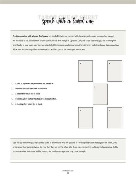 Free Tarot Spread Cheat Sheets 28 Tarot Spread Printable Pdfs