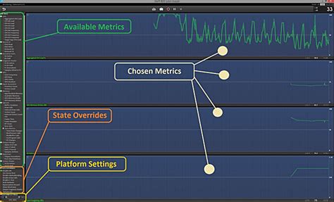 Unity Optimization Guide For Intel X86 Platforms Part 1 Codeproject