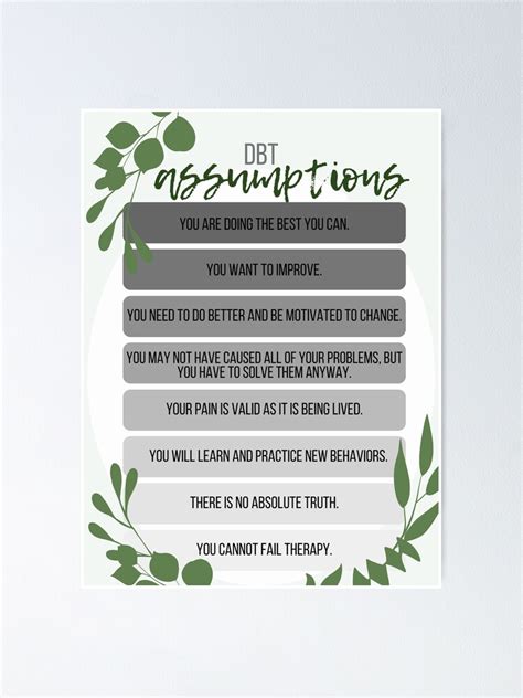 Dbt Dialectical Behavior Therapy Assumptions Poster For Sale By