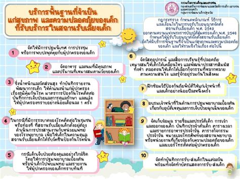 รู้หรือไม่ พื้นฐานที่จำเป็นต่อสุข กรมกิจการเด็กและเยาวชน