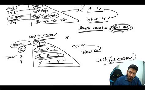 Praveen Yadav On Linkedin Lecture Codehelp Codechef Lovebabbar Programmingjourney