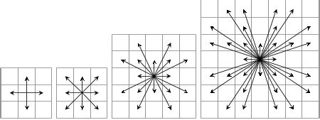 Pdf Multi Agent Pathfinding Definitions Variants And Benchmarks Roni Stern