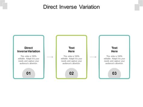 Direct Inverse Variation Ppt Powerpoint Presentation Styles Example Topics Cpb Presentation