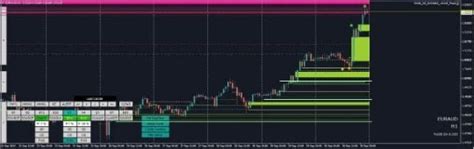 Forex Orderblock Ea Mt4 V6 035 Onshoppie 11 49