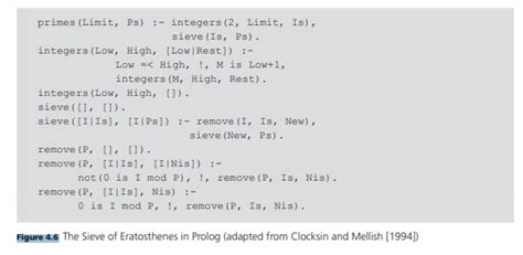 Solved Rewrite The Sieve Of Eratosthenes Prolog Program Of Figure 46 To 1 Answer