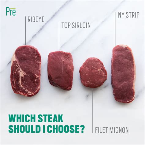 Whats The Difference Between Filet Mignon And Regular Steak [2025] Qaqooking Wiki