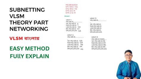 Subnetting Vlsm Theory Part In Bangla Youtube