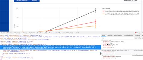Legend Always Being Cut Off Plotly Js Plotly Community Forum