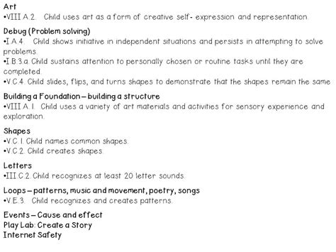 Coding In Elementary Teach Glitter Grow