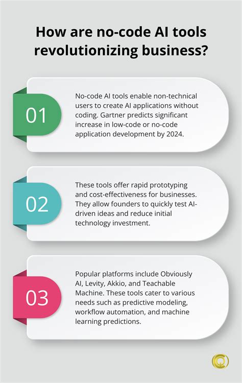 Empowering Non Tech Founders With No Code Ai Tools Christopher Queen Consulting