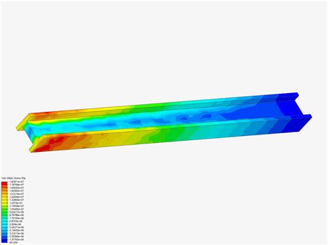 Plate 1 Static Analysis Of I Beam Copy By Dyoo Simscale