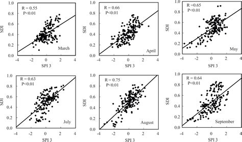 Figure 4 From A Comprehensive Drought Monitoring Method Integrating