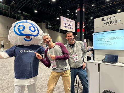 Devcycle On Linkedin Kubecon2024 Kubecon Throwbackthursday Seeyousoon