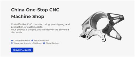 G Code Cnc Förstå Programmeringskoden För Cnc Bearbetning At Bearbetning