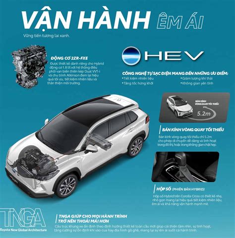 Gi Xe Corolla Cross Mua Xe T I Toyota Th I B Nh