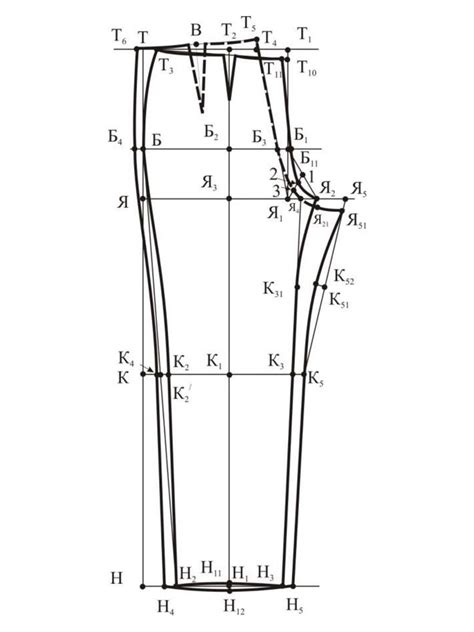 Расчет и построение чертежа конструкции женских брюк Online Presentation