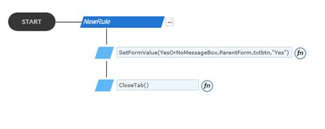How To Configure A YES Or NO MessageBox Using Pop Up Form ClaySys Technologies