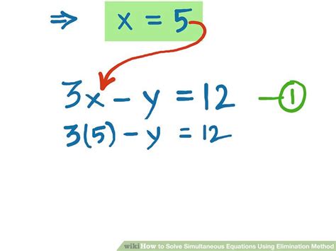 How To Solve Simultaneous Equations Using Elimination Method