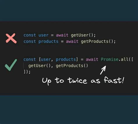 Eslam Mahmoud On Linkedin Performance Tip On Async Programming 17 Comments