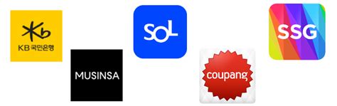 ios개발자의 미래 웹 하이브리드 네이티브 비교