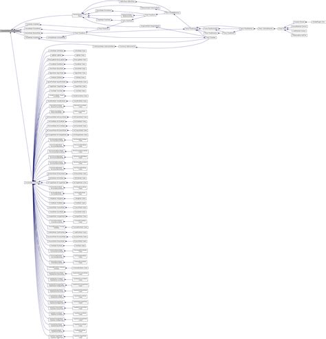 Amath Expressionnode Class Reference