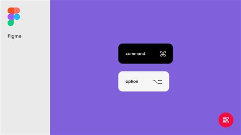 Программа Keycastr Выводим на экран нажатие клавиш Youtube
