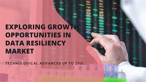 Data Resiliency Market Dynamics Exploring Growth Opportunities And Technological Advances Up To 2031