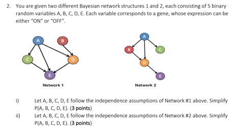 Solved You Are Given Two Different Bayesian Network
