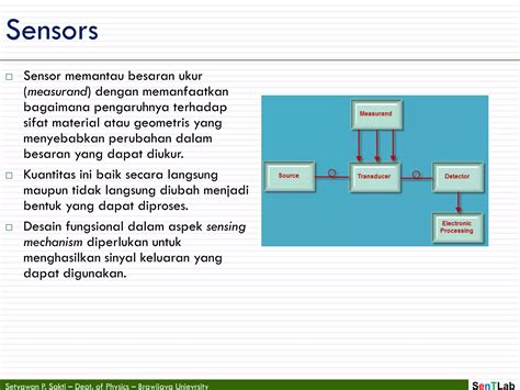 Sensor Week 01 Sensor Definitionpdf