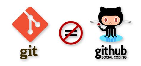 a guide to git branches and merging by nilay majorwar programming