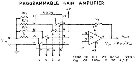 Programmable Gain Amplifier