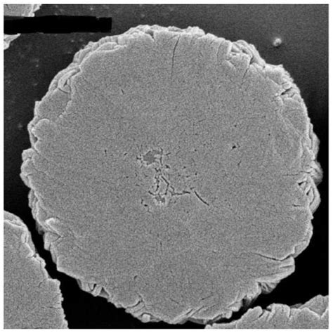 Ternary Positive Electrode Material Precursor And Preparation Method Thereof Eureka Patsnap